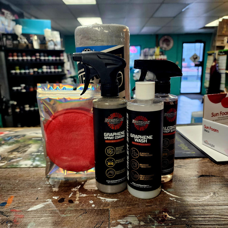 Automotive Paint And Body Supplies